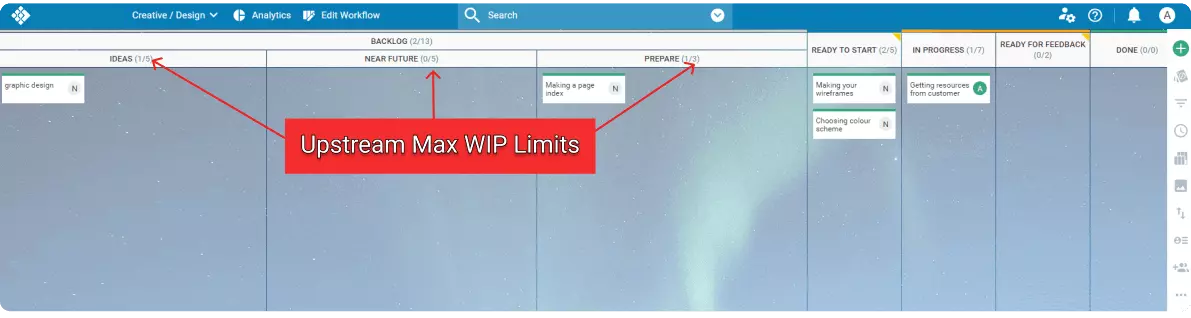 The Ultimate Guide to WIP Limits in Kanban